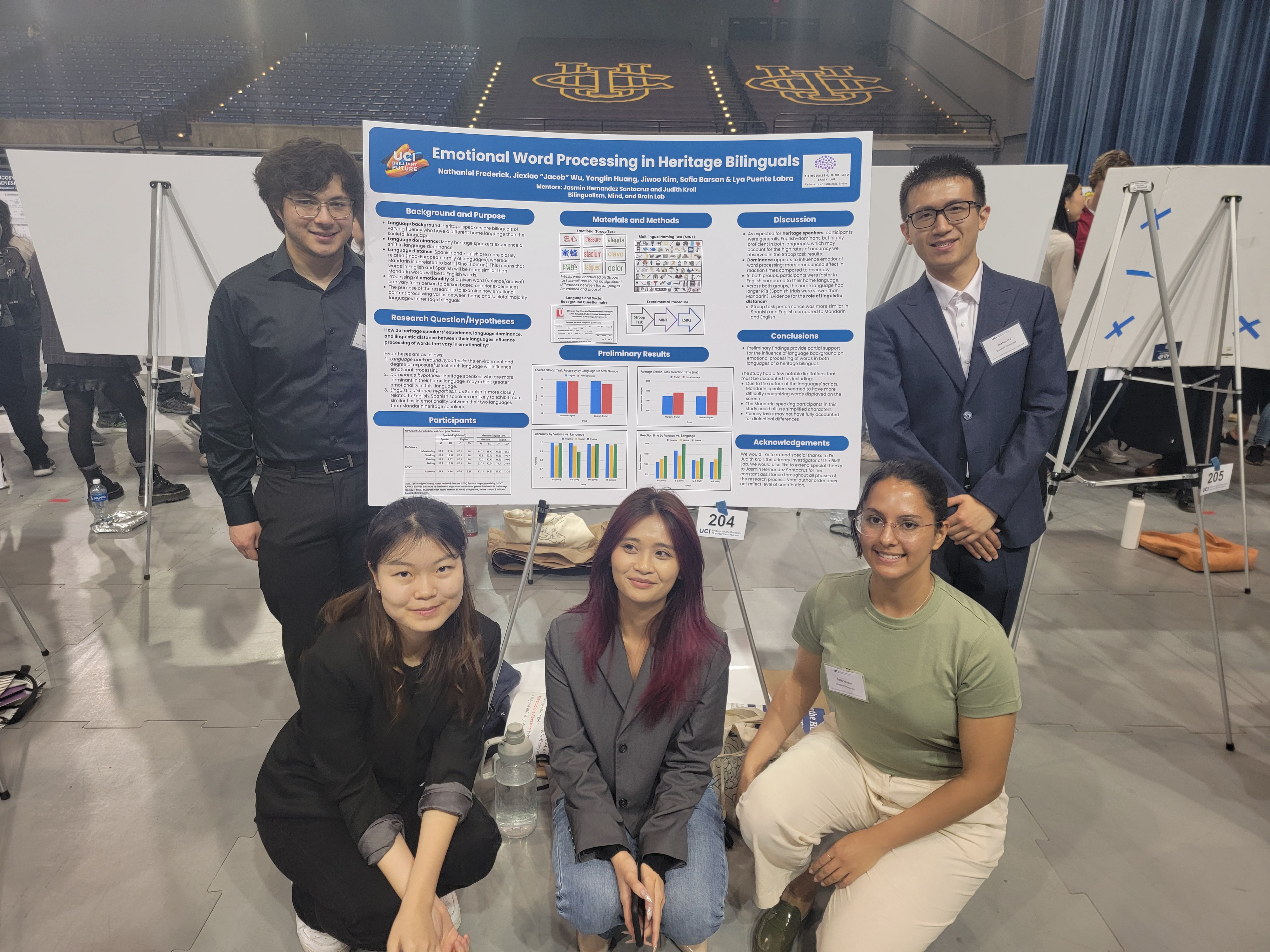 UCI Undergraduate Research Symposium 2024 – Bilingualism, Mind, and ...